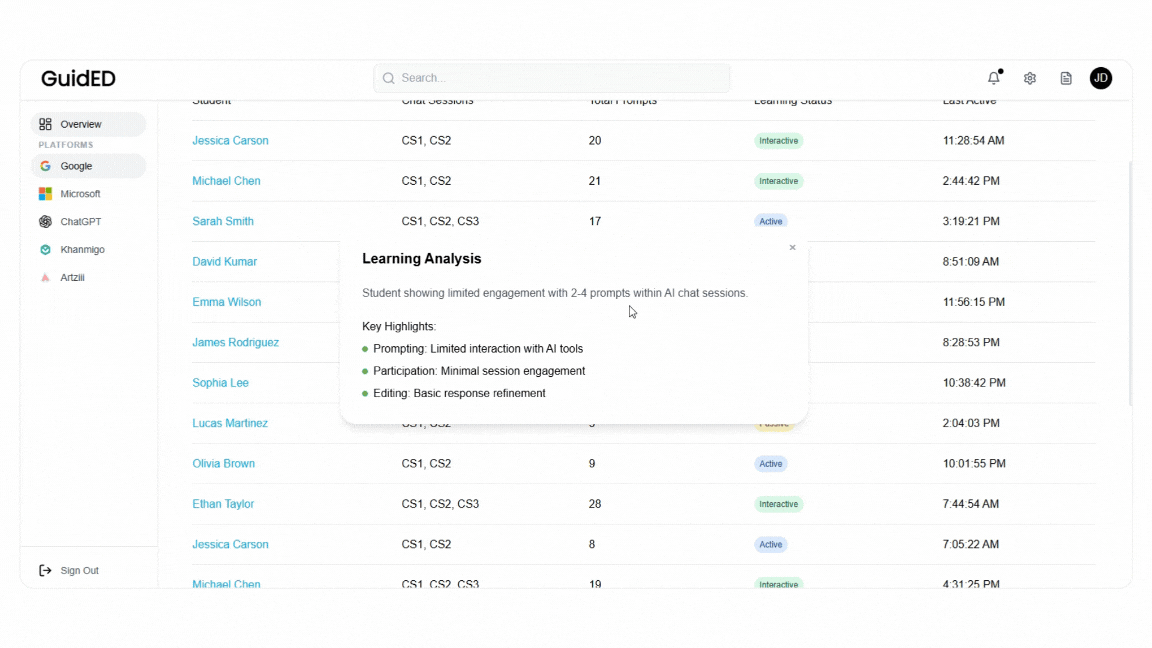 GuidED - Monitor Student AI Usage, Ensure Real Learning